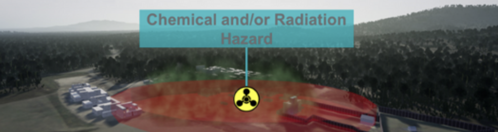 Argon And Cubic Implement Collective Training Simulation System Argon